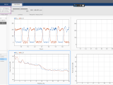 Matlab Signal Analyzer 信号分析 萤火